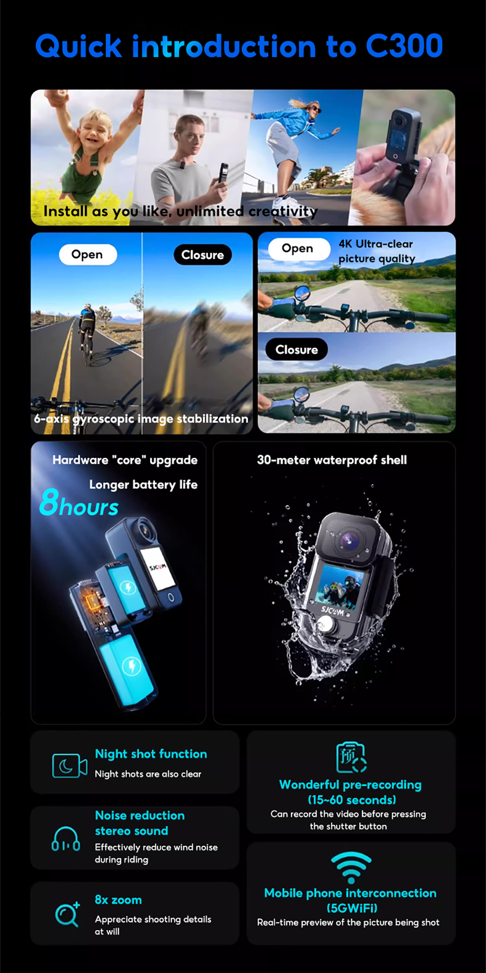 SJCAM C300 Action Camera 4K/30FPS Dual Screen WiFi Waterpfoof Outdoor ...
