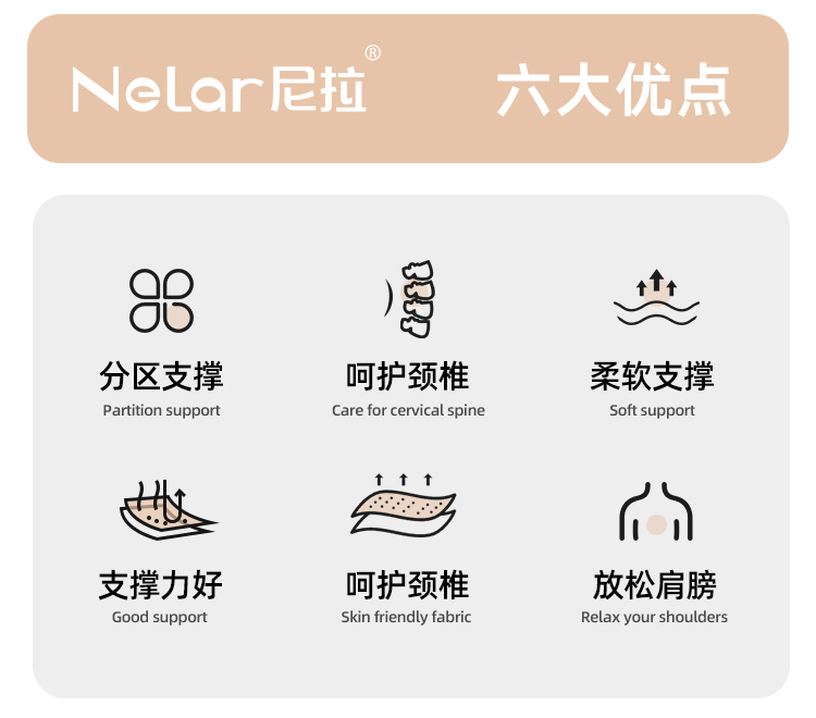 NeLar Lying Pillow Memory-Foam Multi-Use Prone 多功能躺枕 | Shopee Malaysia