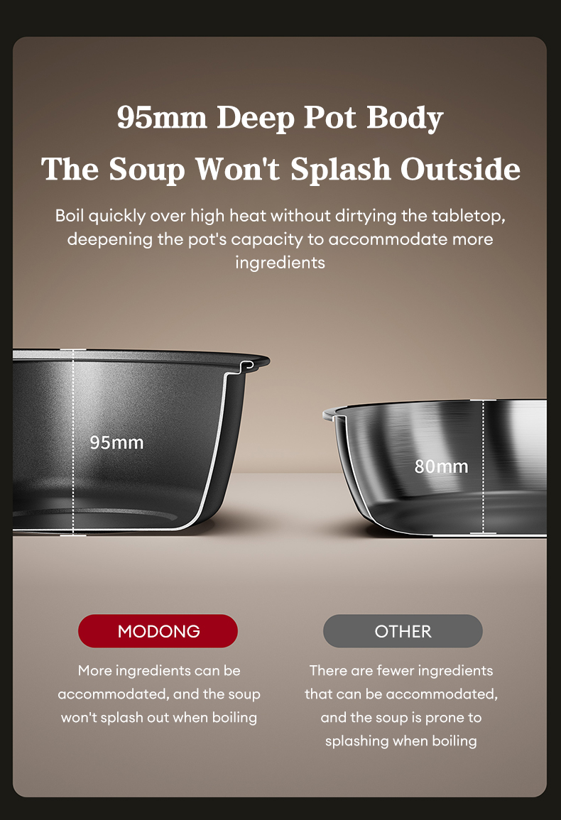 MODONG Yuanyang Pot 8L Electric Hot Pot 2000W High Power Yuanyang Pot ...