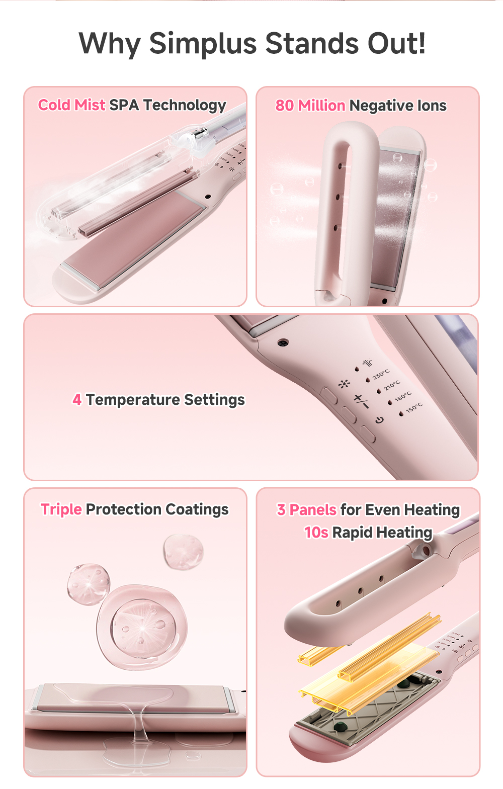 【NEW】Simplus Pink Cold Mist Hair Straightener | 80 Million Negative ...