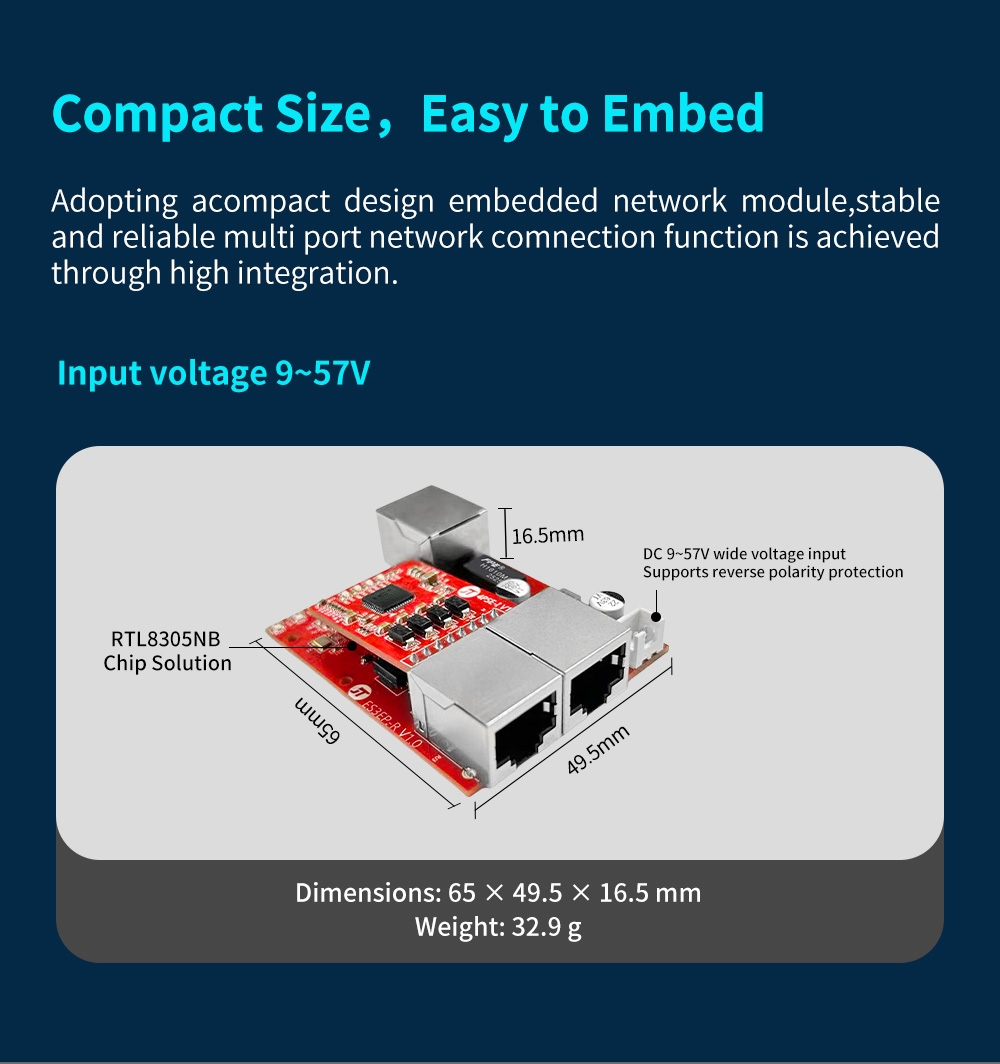ONTi Industrial Embedded PoE Switch Module | 3 Port 100M | 9-57V Wide ...