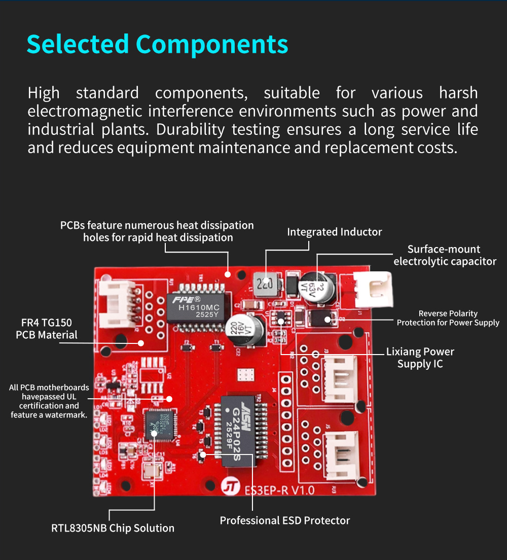 ONTi Industrial Embedded PoE Switch Module | 3 Port 100M | 9-57V Wide ...