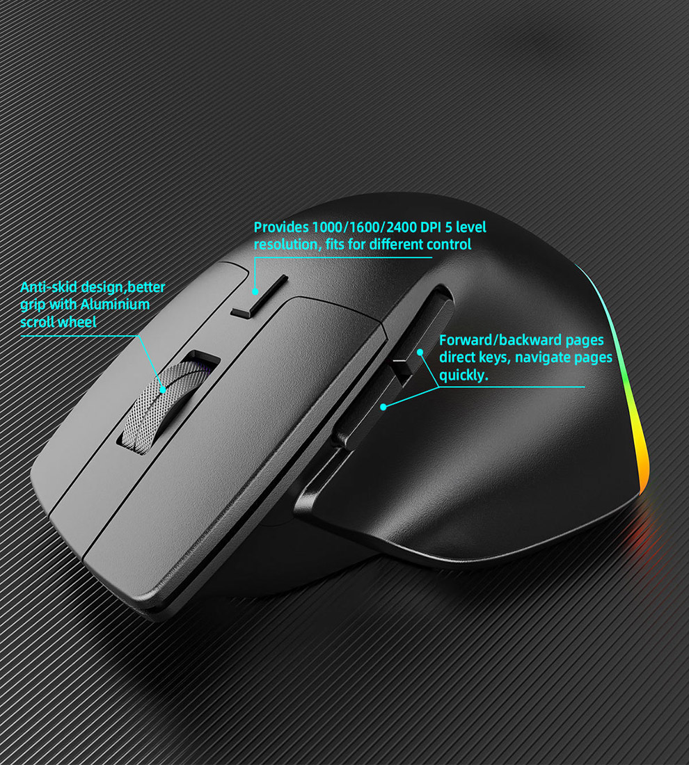 jomaa Multi-Device Wireless Bluetooth Mouse Ergonomic Silent Clicking ...
