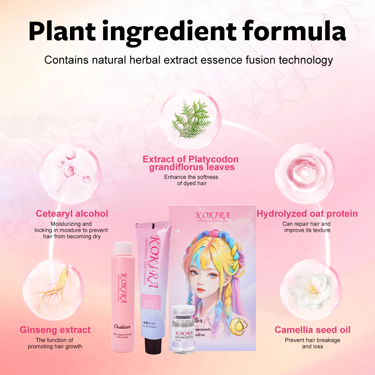 KOKIRA hair colour hair dye（hair color cream& Keratin repair essence ...