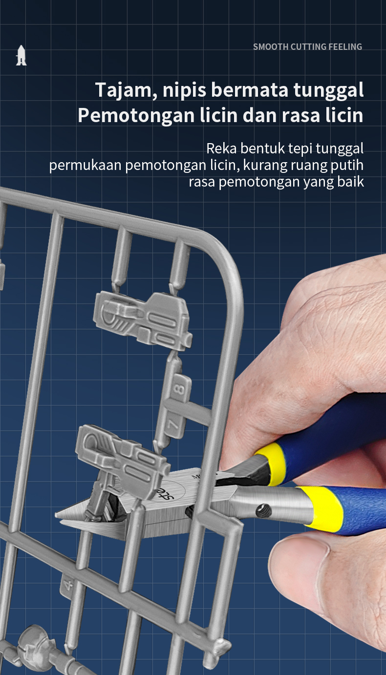 Tang Pemotong Bilah Tunggal Tipis Stedi Gundam Model Thin Single-Blade ...