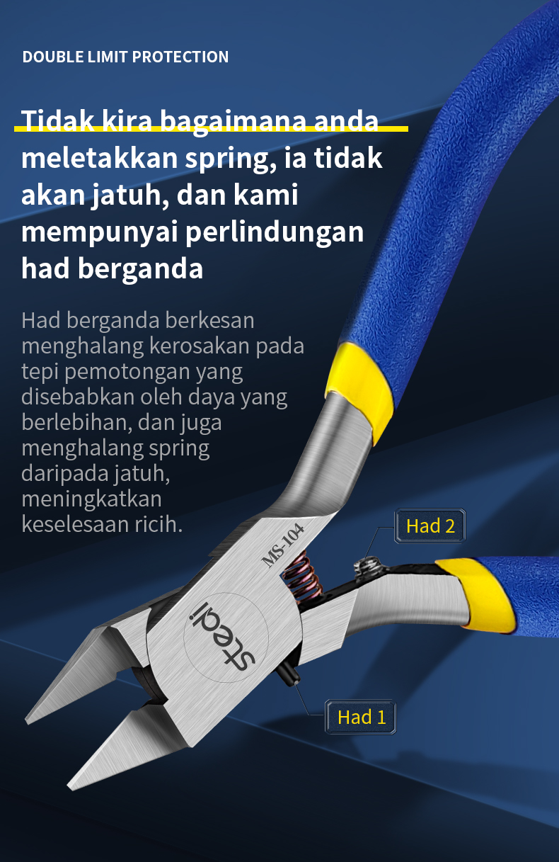 Tang Pemotong Bilah Tunggal Tipis Stedi Gundam Model Thin Single-Blade ...