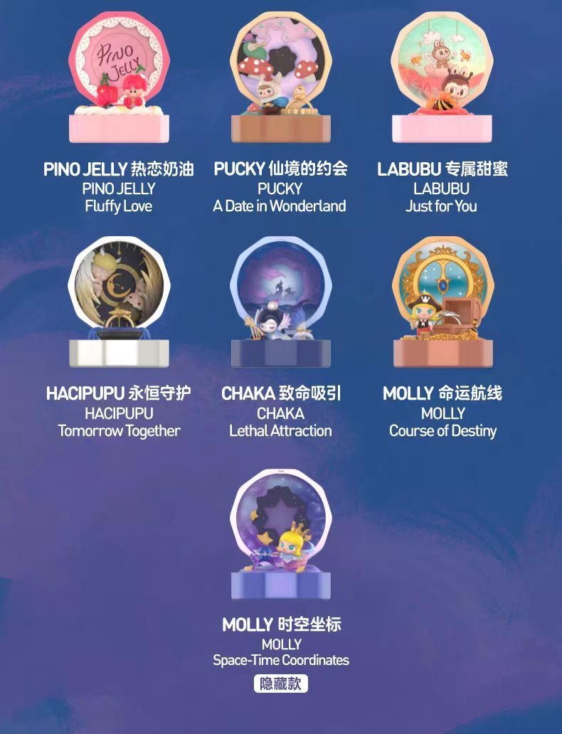 Selectable |4th Skullpanda Romantic Ring Box 04 Series Twinkle Harvest ...