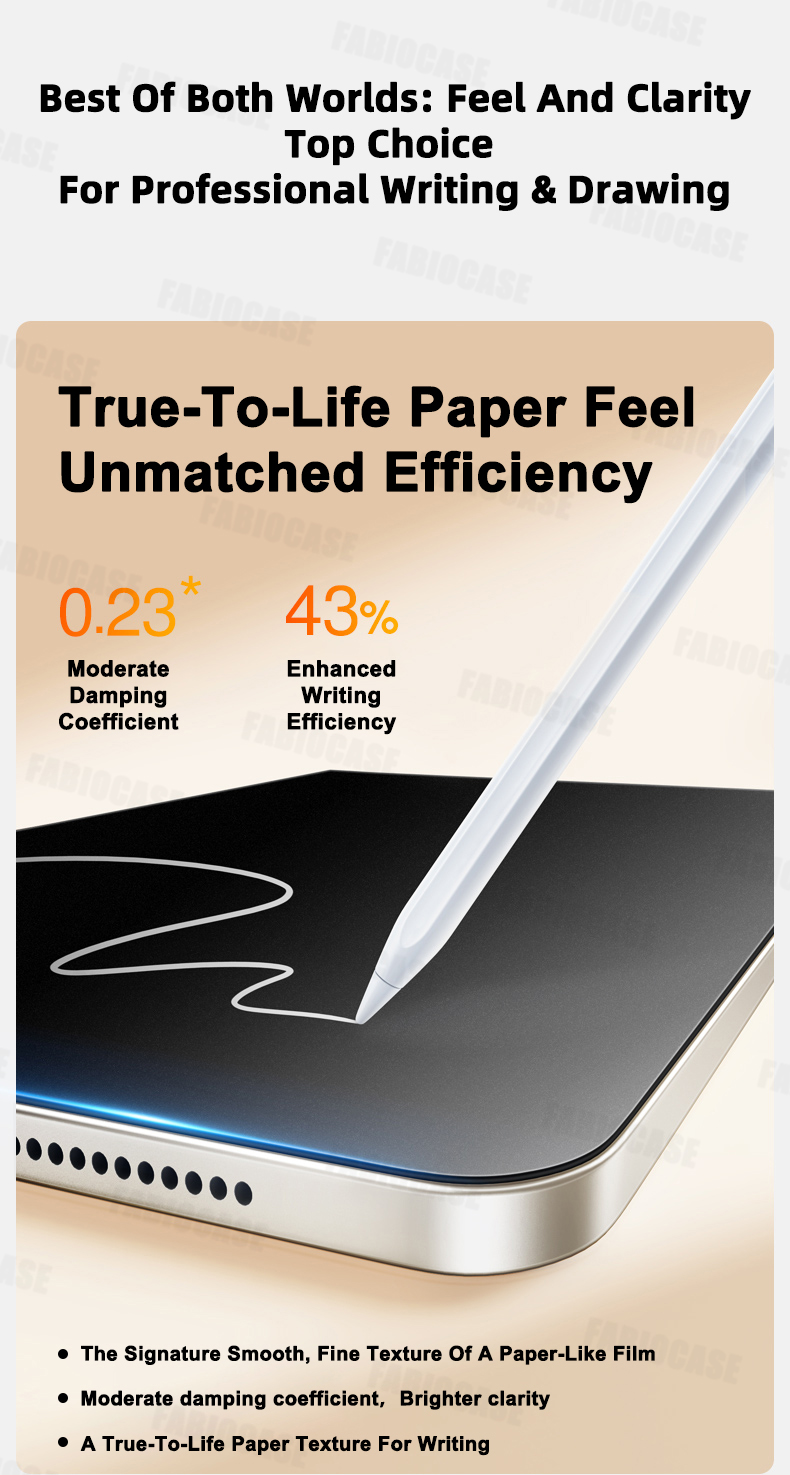 FABIOCASE Matte Paper Like Screen Protector For HONOR Pad X9a 11.5 10 ...