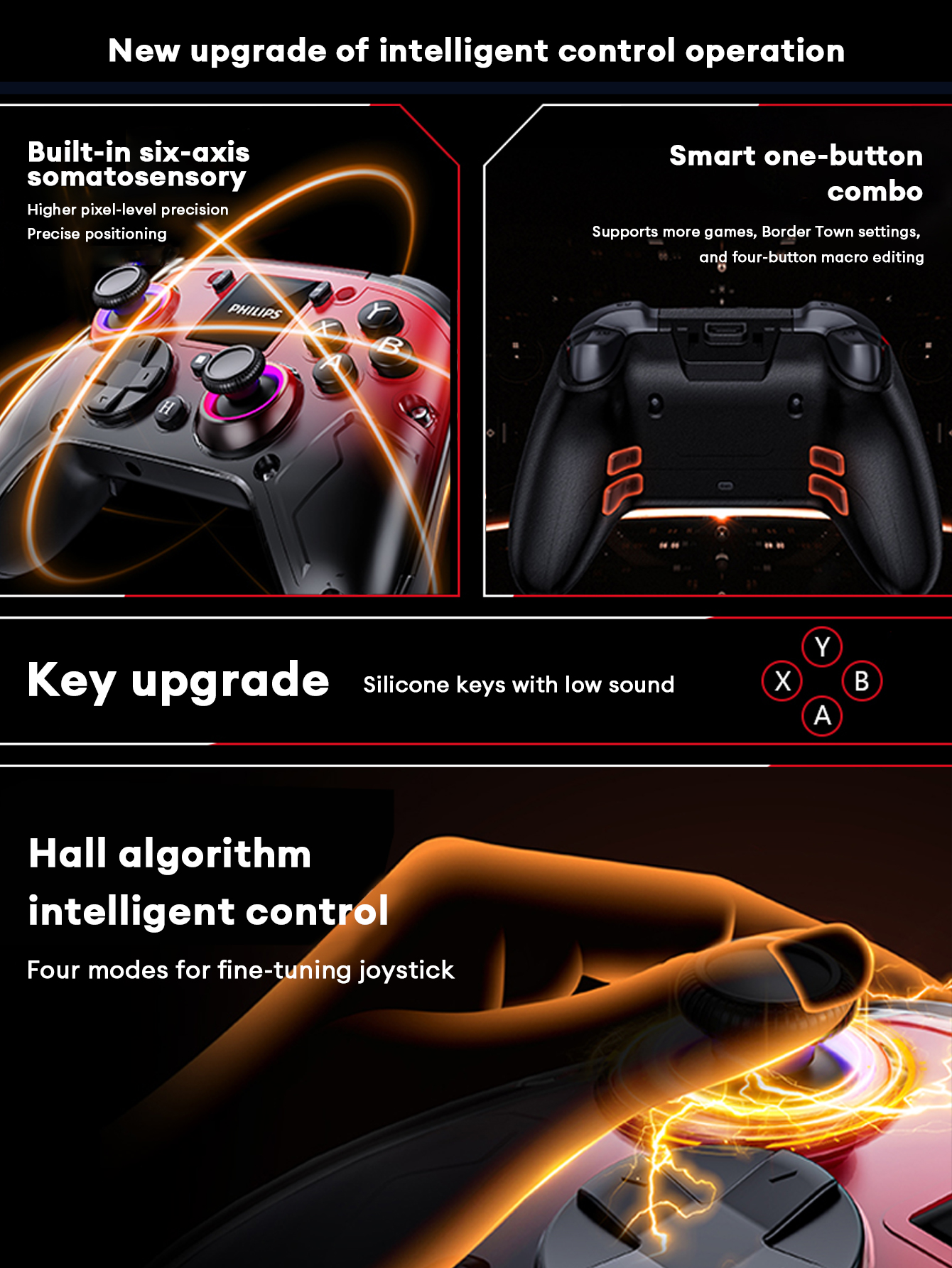 PHILIPS DLK5090 Tri-Mode Wireless Gamepad Ultra-Low Latency Dual Hall ...