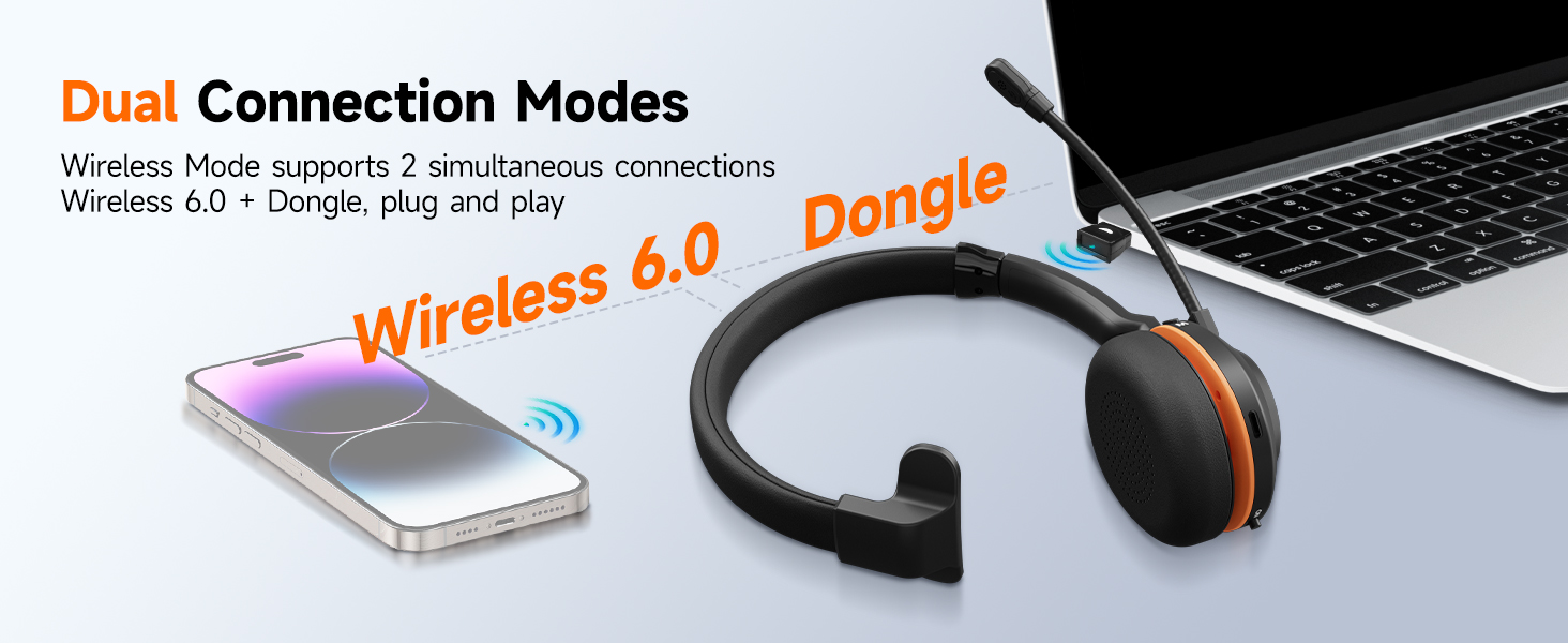 Svbony SVN H1 Wireless Office Headset with ENC Noise Cancelling Support ...