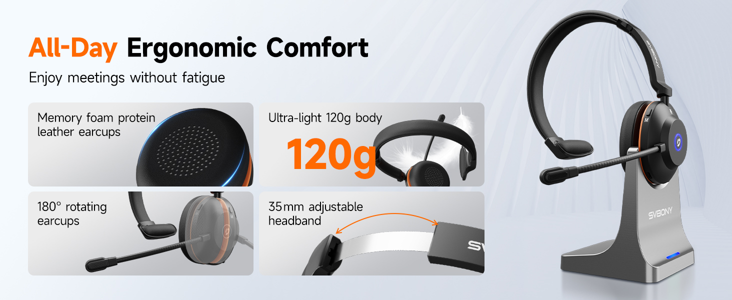 Svbony SVN H1 Wireless Office Headset with ENC Noise Cancelling Support ...