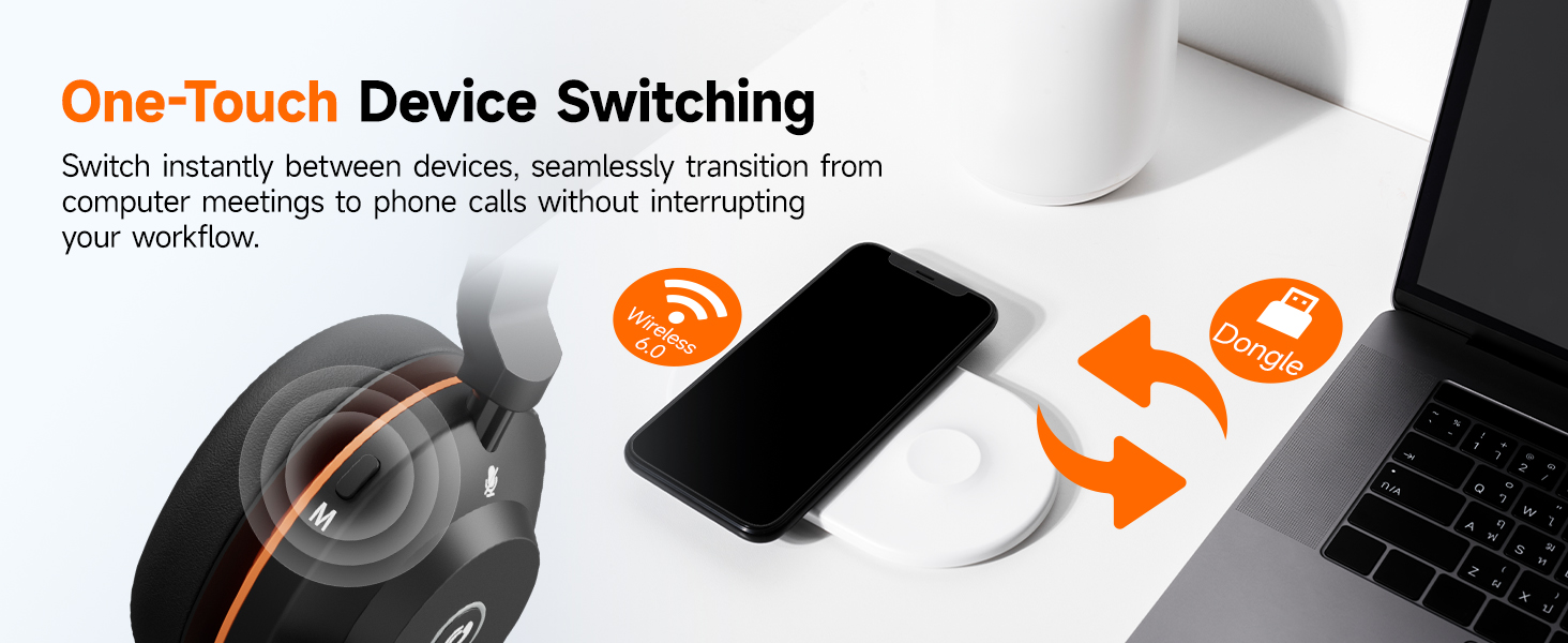 Svbony SVN H1 Wireless Office Headset with ENC Noise Cancelling Support ...