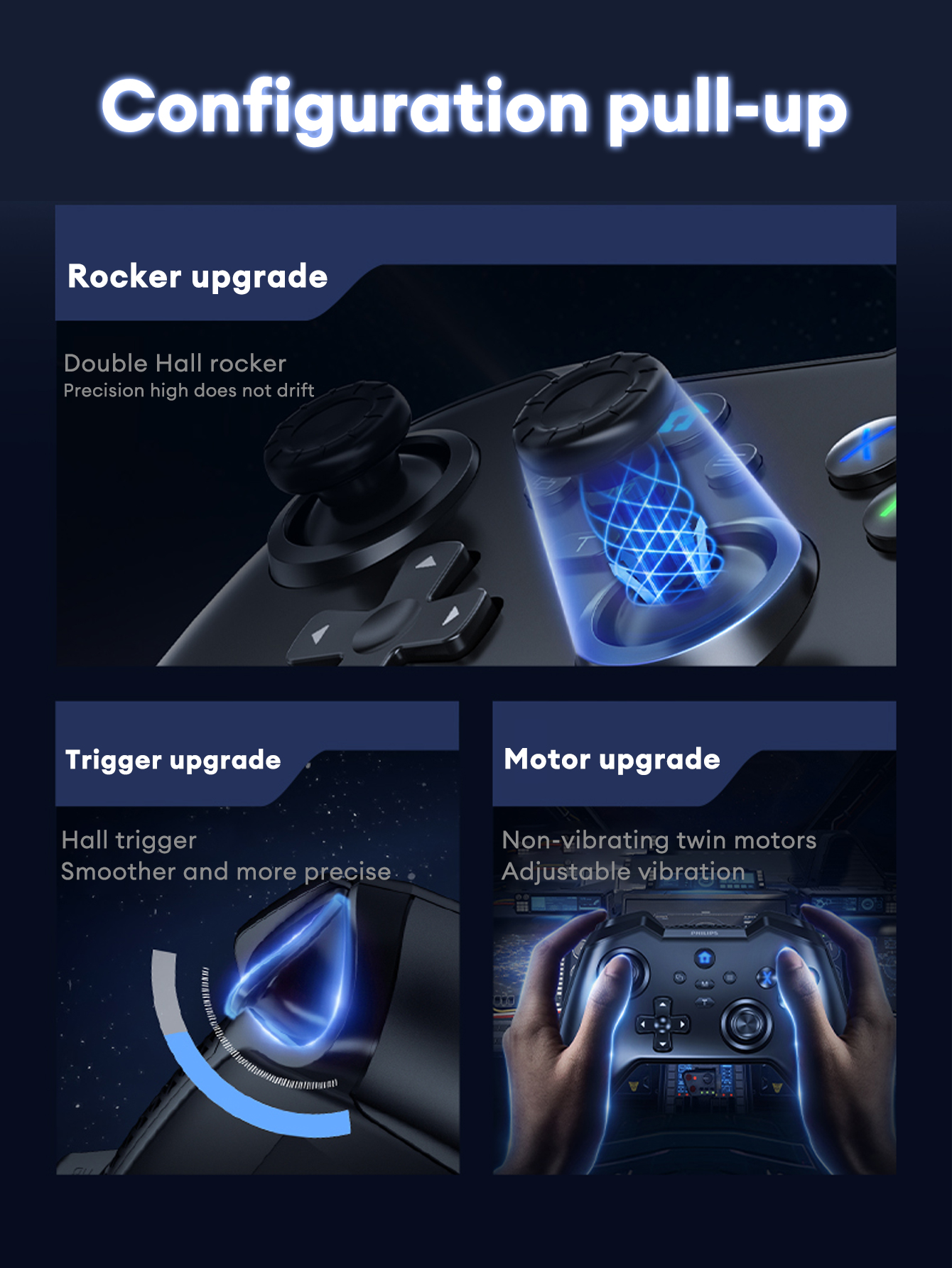 PHILIPS DLK5010 Tri-Mode Wireless Gamepad Dual Hall Joystick Six-Axis ...