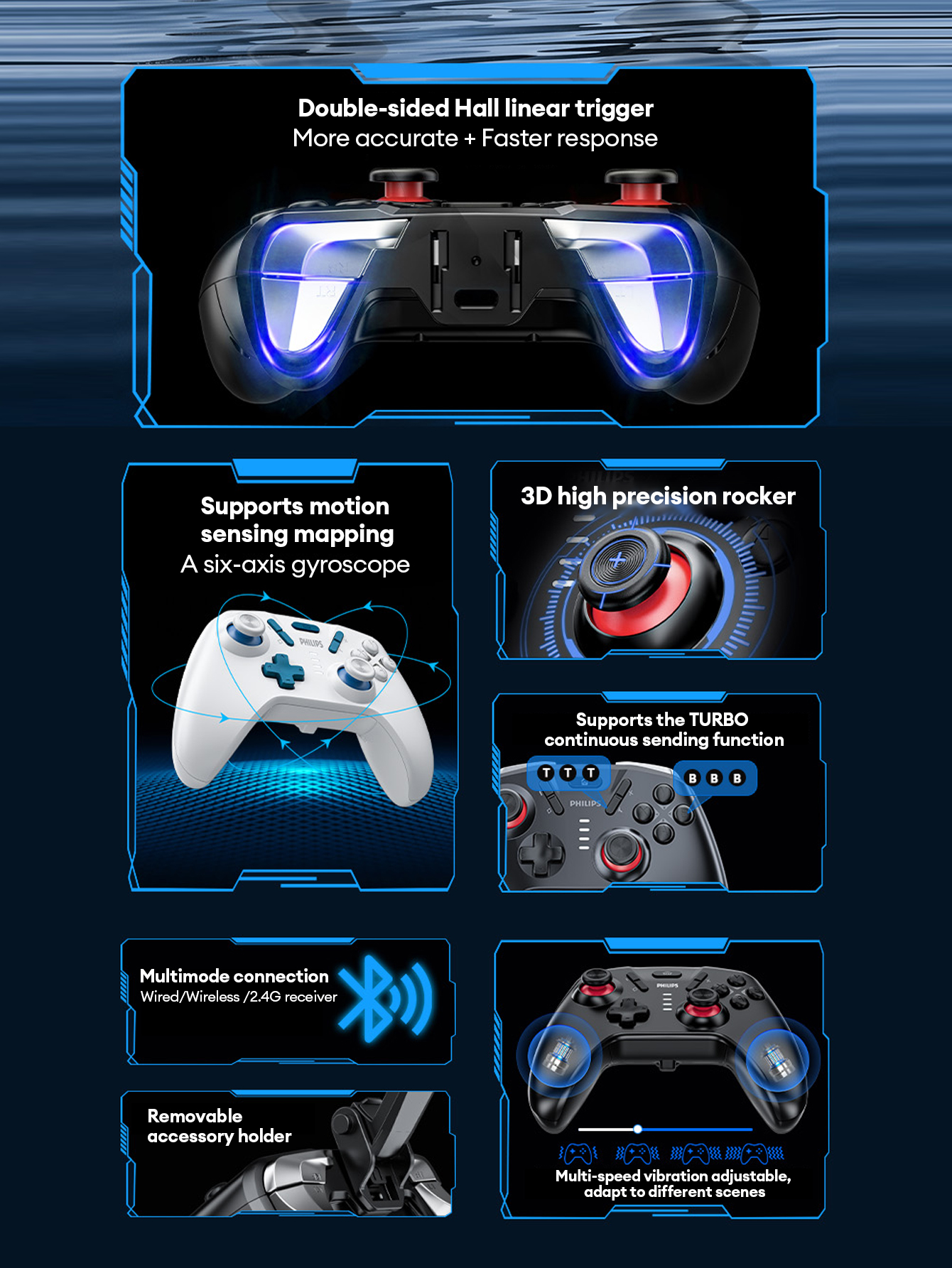 PHILIPS DLK5050 Tri-Mode Wireless Gamepad Dual Hall Joystick Six-Axis ...