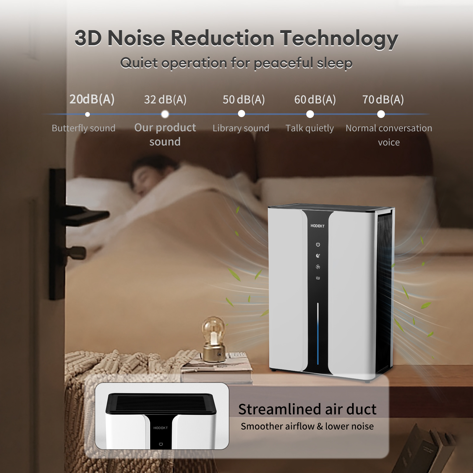 HODEKT Household Air Dehumidifier | 2.5L Tank | 400ml/Day | Low Noise ≤ ...