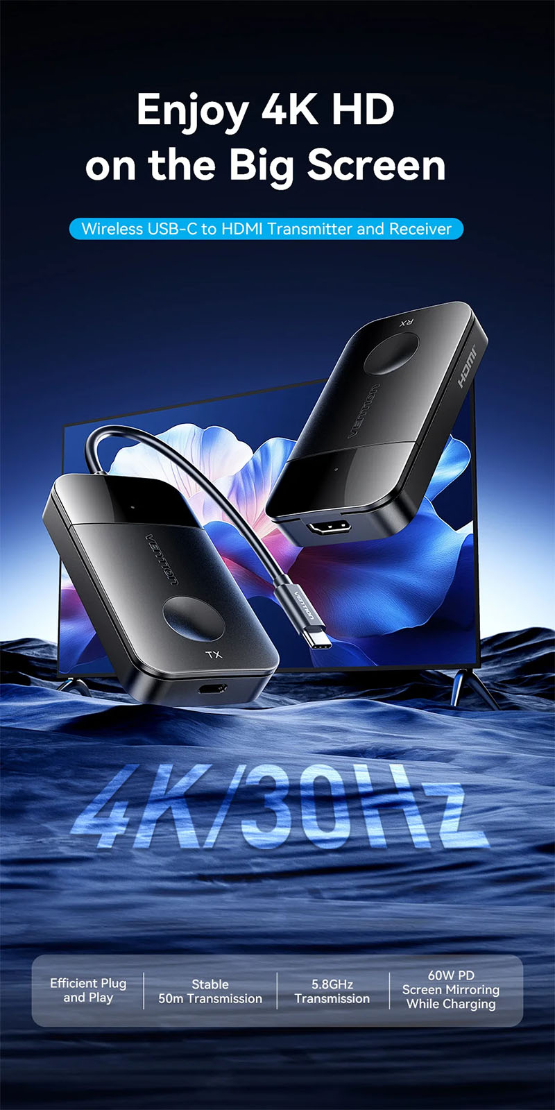 Vention Wireless HDMI Extender 4K@30Hz Video Transmitter Receiver 5GHz ...