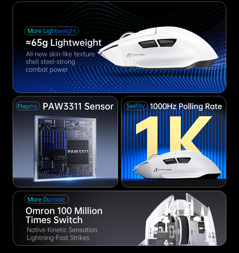 Attack Shark V6 Tri-Mode Gaming Mouse Wireless, 65g Ultra Light ...