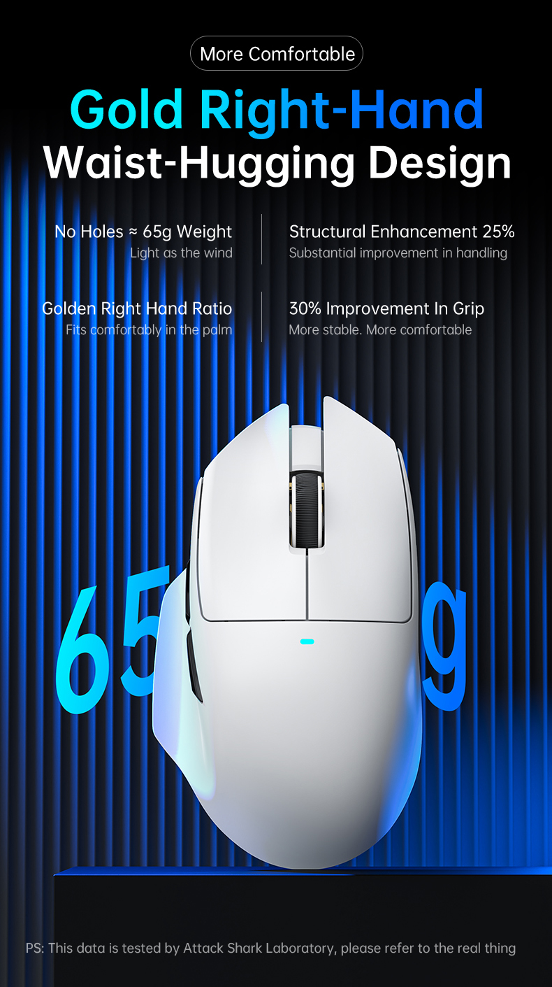 Attack Shark V6 Tri-Mode Gaming Mouse Wireless, 65g Ultra Light ...