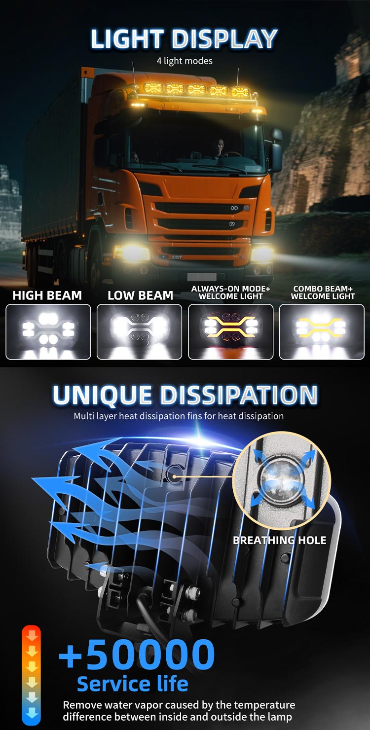 Braveway 10 Inch Truck Lorry Jumbo Spotlight Combo Beam White Full LED ...