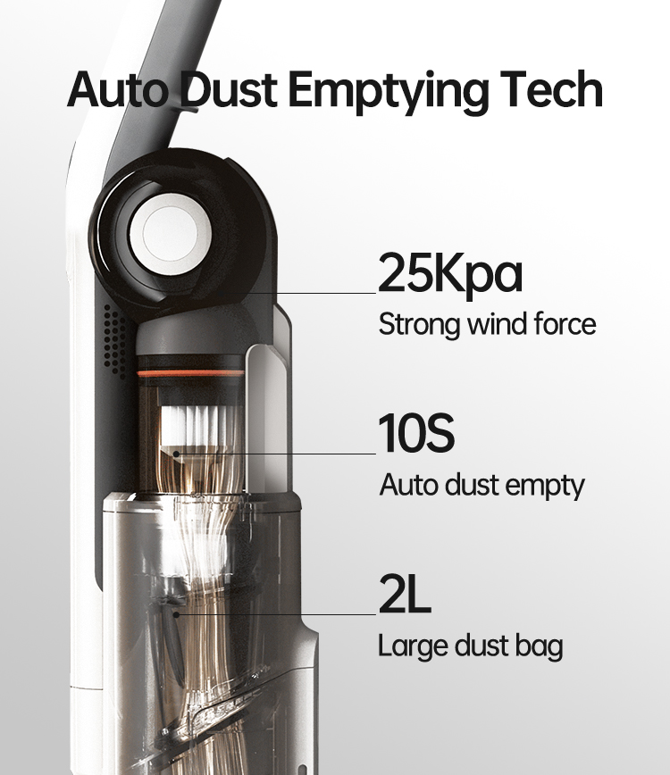 TJean ZeroDust M1 Vacuum Cleaner All-In-One Auto Clean Station 25KPa ...