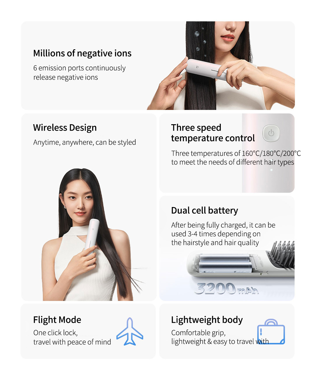 Xiaomi Mijia Straightening Brush, Negative Ion Hair Care, 160℃/180℃/200 ...