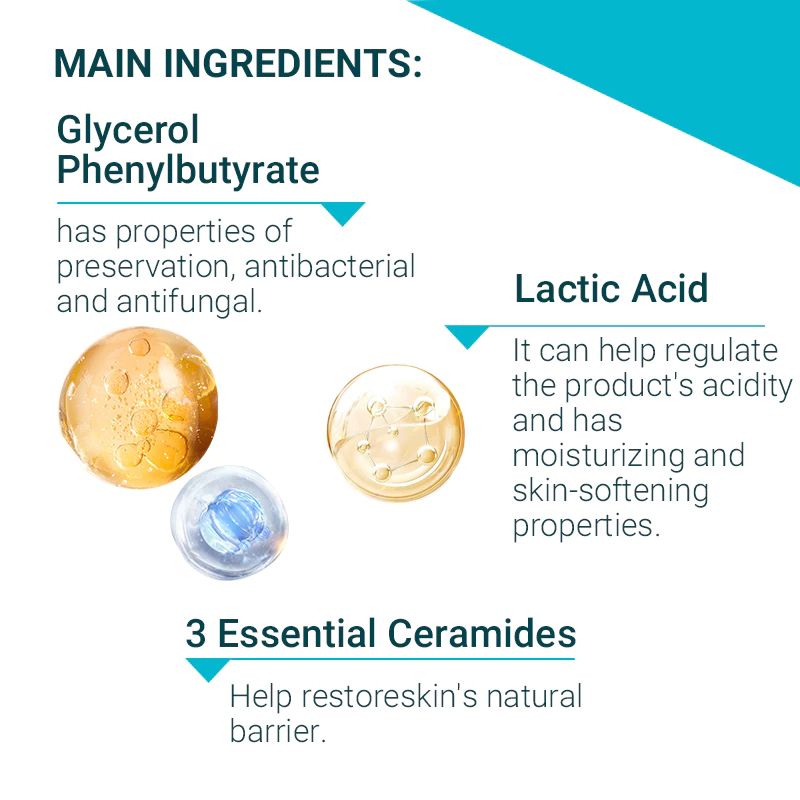 CeraVe Cleanser for Psoriasis Treatment With Salicylic Acid for Dry ...