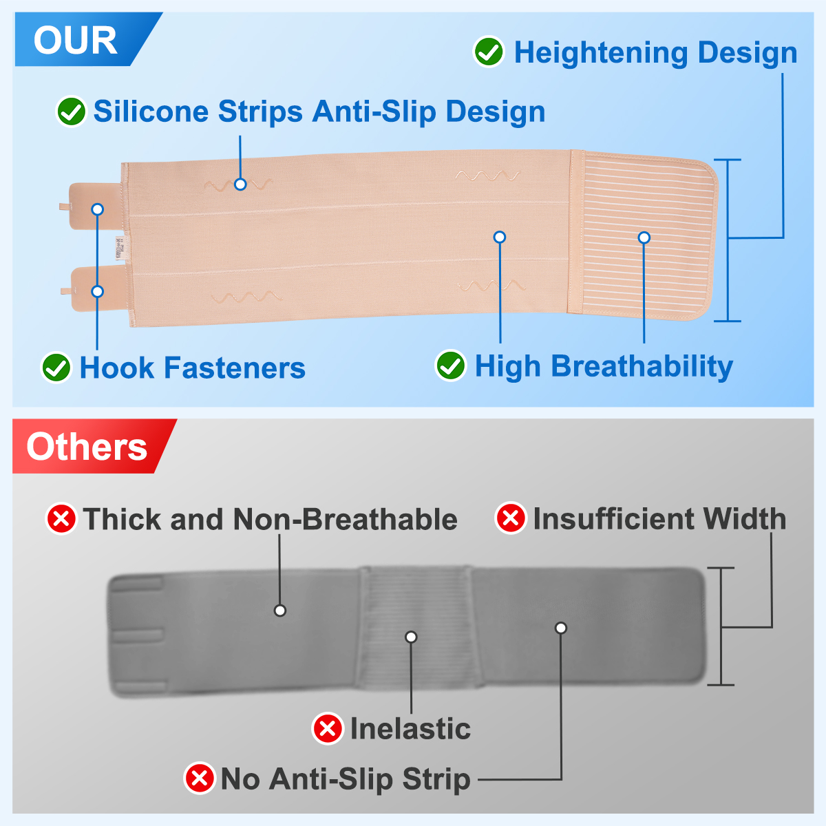 VELPEAU Chest Compression Support Belt and Rib Protector for Chest or ...