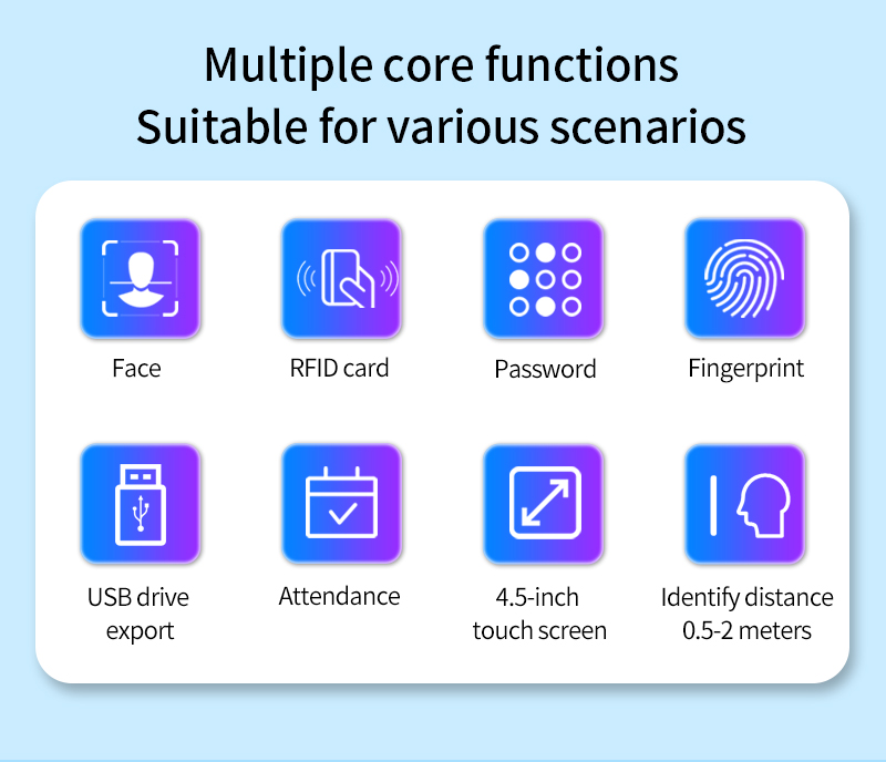 AI Dynamic Facial Fingerprint Recognition Terminal for Office Employee ...