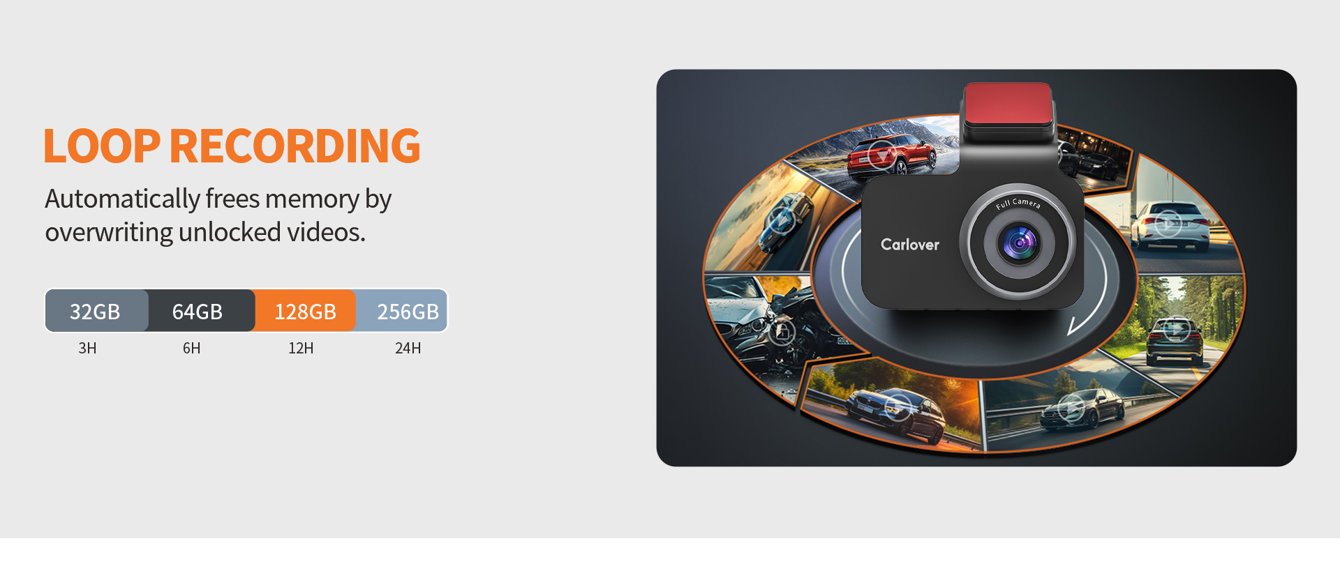 Carlove S19 Dashboard Camera, Ultra HD Dual Recording, Wi-Fi App ...