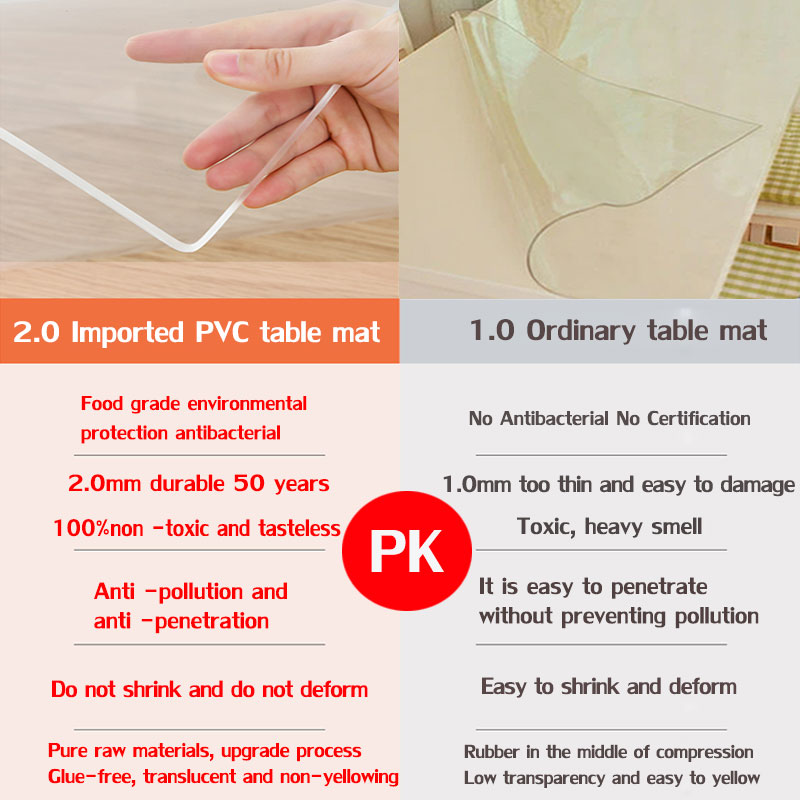 Customizable 2mm PVC table mat, plastic thick board, transparent ...