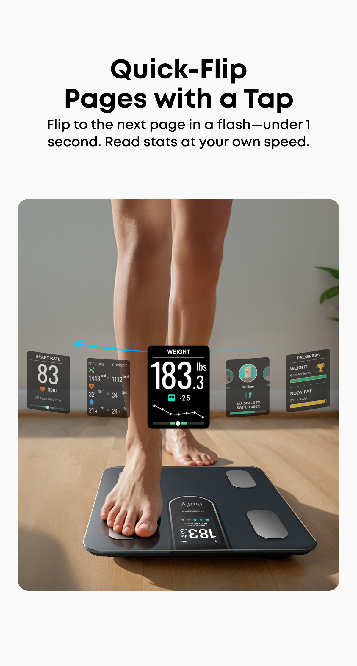 Eufy by Anker C20 Smart Bluetooth Weighing Scale with LED Screen All-in ...