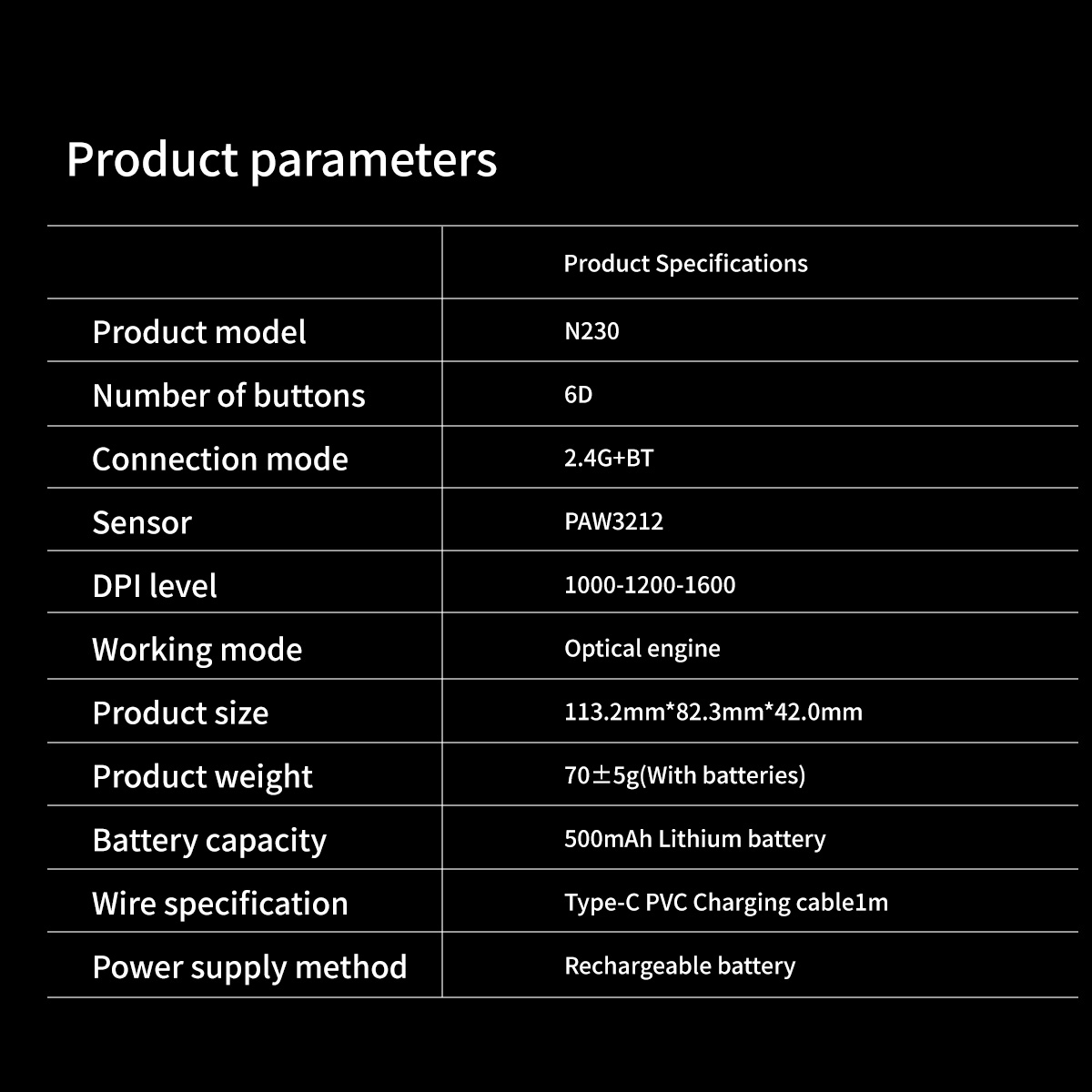 Lenovo N230 2.4GHz Wireless Silent Mouse 2.4G Ultra-Low Latency Fast ...