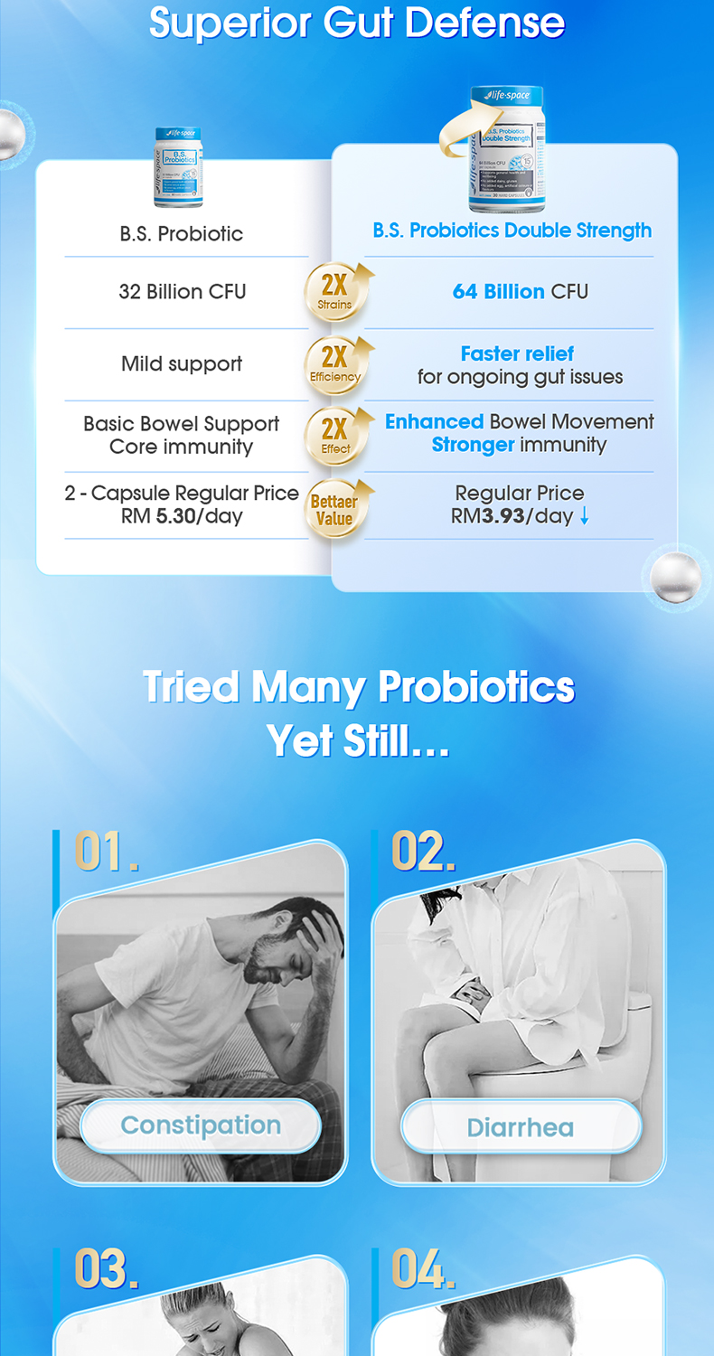 LIFE-SPACE B.S. PROBIOTICS DOUBLE STRENGTH CAPSULE | sembelit | [Double ...