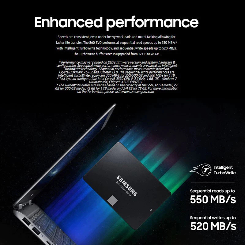 SAMSUNG SSD 870 EVO 500GB 1TB Internal Solid State Disk Hard Drive ...