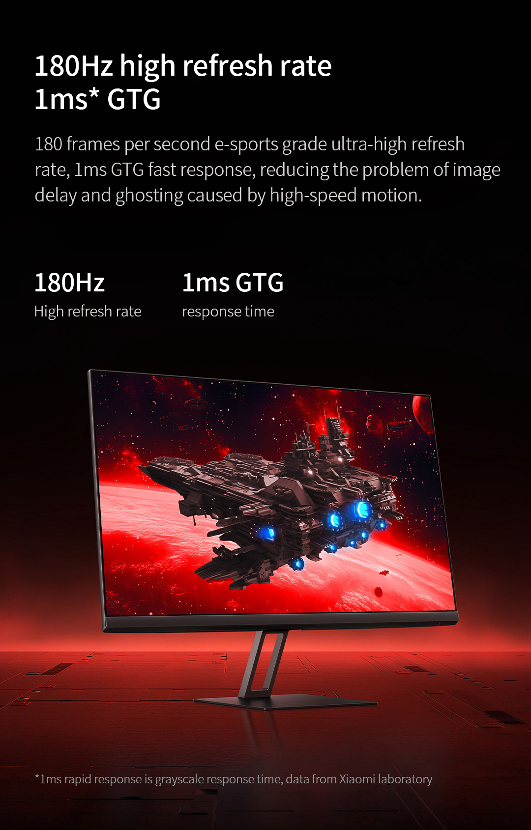 Redmi Display G24 IPS Version 23.8" FHD 180Hz High Refresh Rate 1ms ...