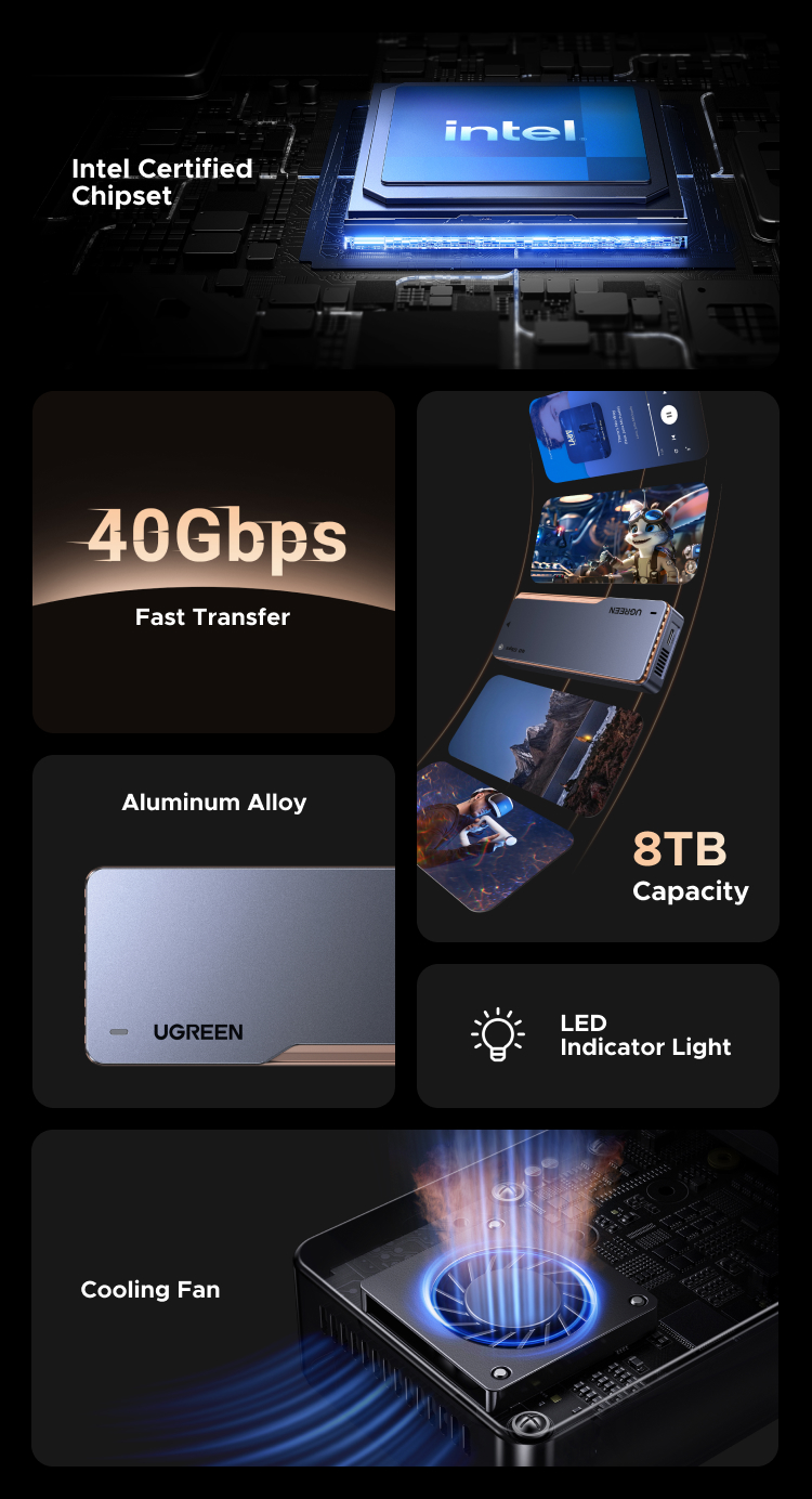 GREEN 40Gbps NVMe SSD Enclosure with Thunderbolt 5/4/3 & USB4 Support M ...