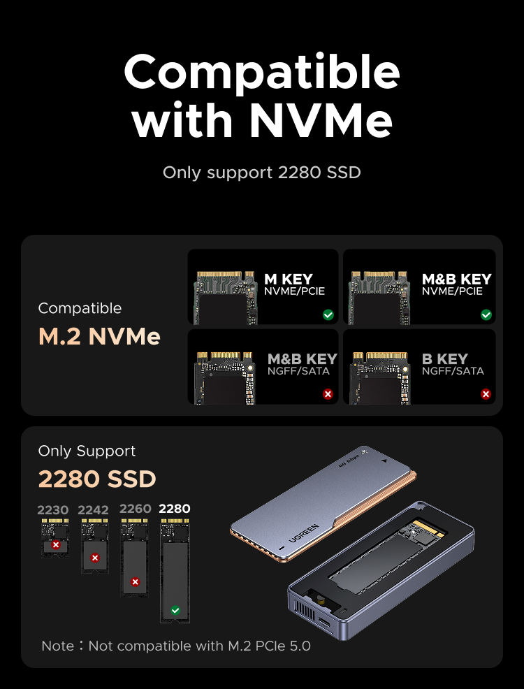 GREEN 40Gbps NVMe SSD Enclosure with Thunderbolt 5/4/3 & USB4 Support M ...
