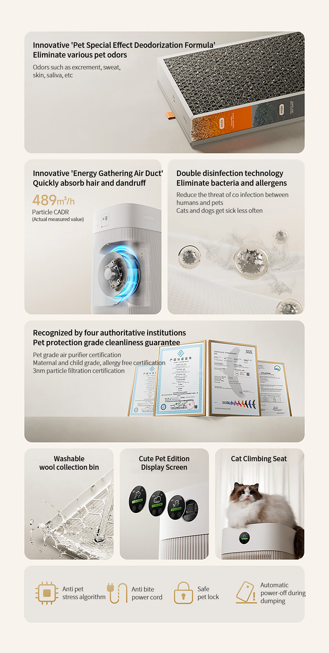 Mijia Pet Air Purifier, 99.9% Professional Deodorization, Work With ...