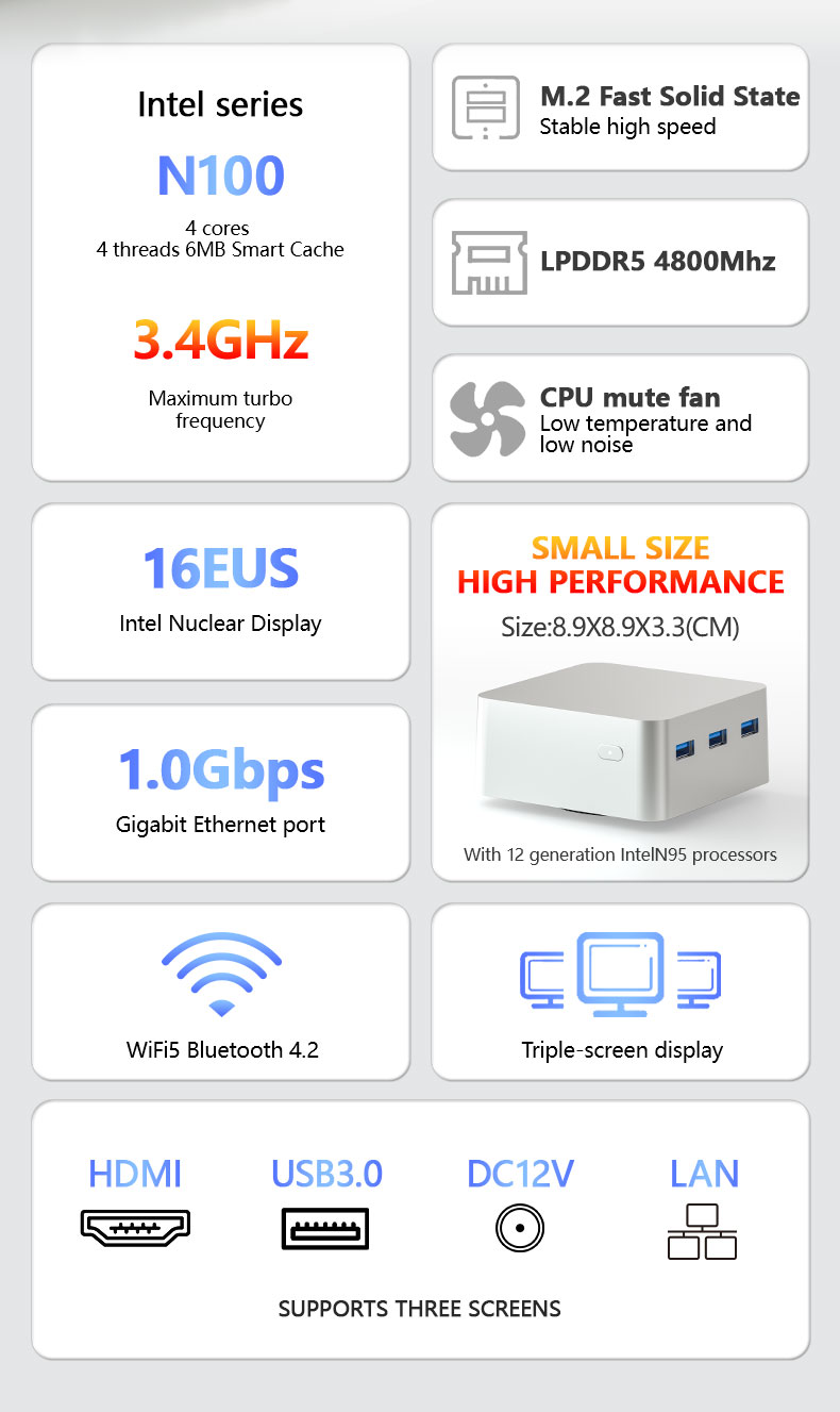 FIREBAT Mini PC (Intel N100, 16GB RAM, 512GB SSD, Intel UHD graphics ...