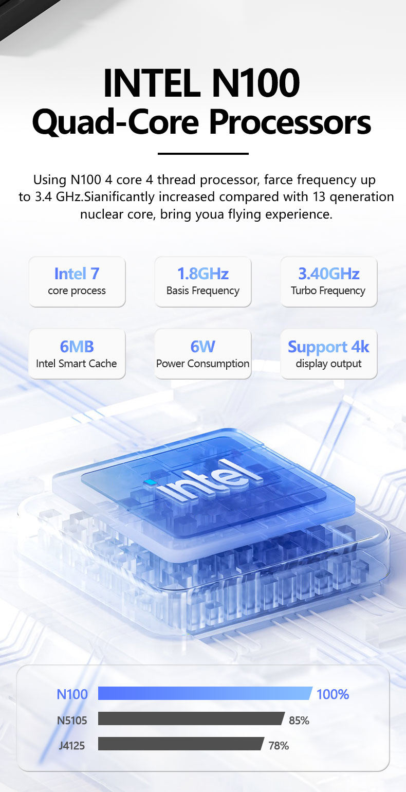 FIREBAT Mini PC (Intel N100, 16GB RAM, 512GB SSD, Intel UHD graphics ...
