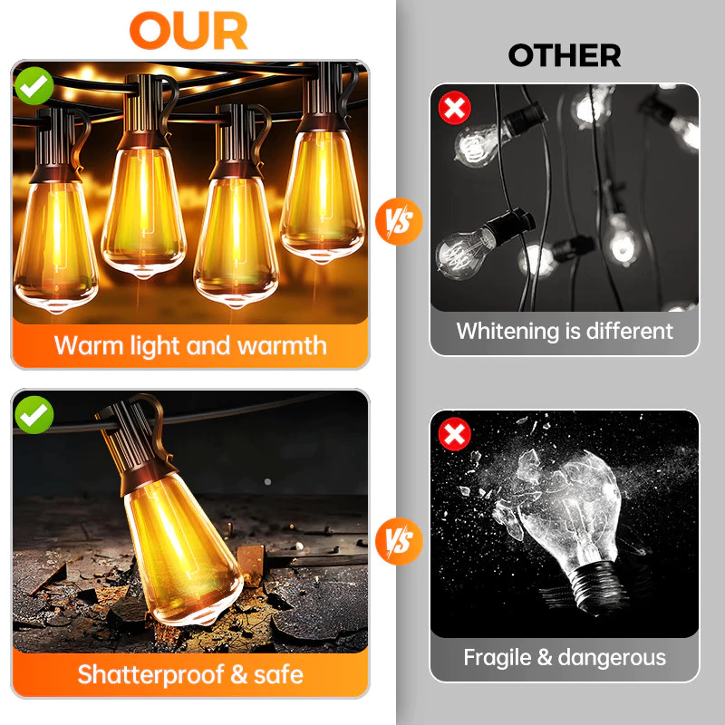 【Limited-time gift giveaway】Solar Light ST38 Led Bulbs Bulb String ...