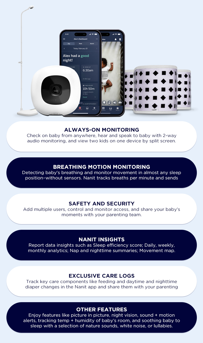 nanit Smart Baby Monitor The Grow Smart Bundle | Shopee Malaysia