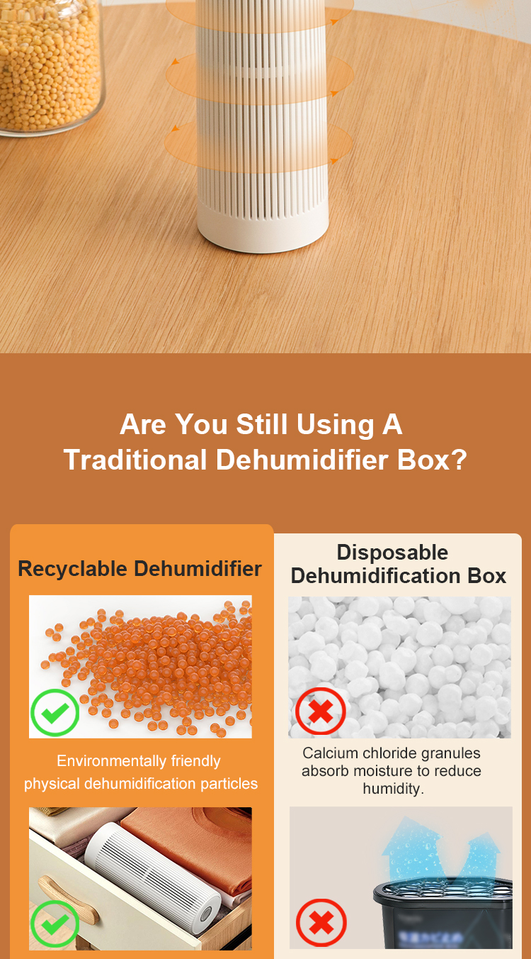 【MY Stock】Hysure Top-X™ Dehumidifier Portable Dehumidifier Physical ...