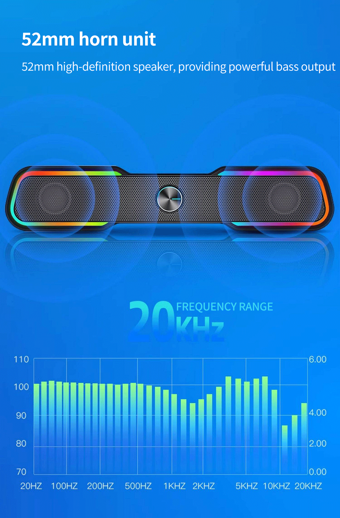 MiAir Bluetooth RGB Speaker SOUND PRO 360° Surround Sound RGB Lighting ...