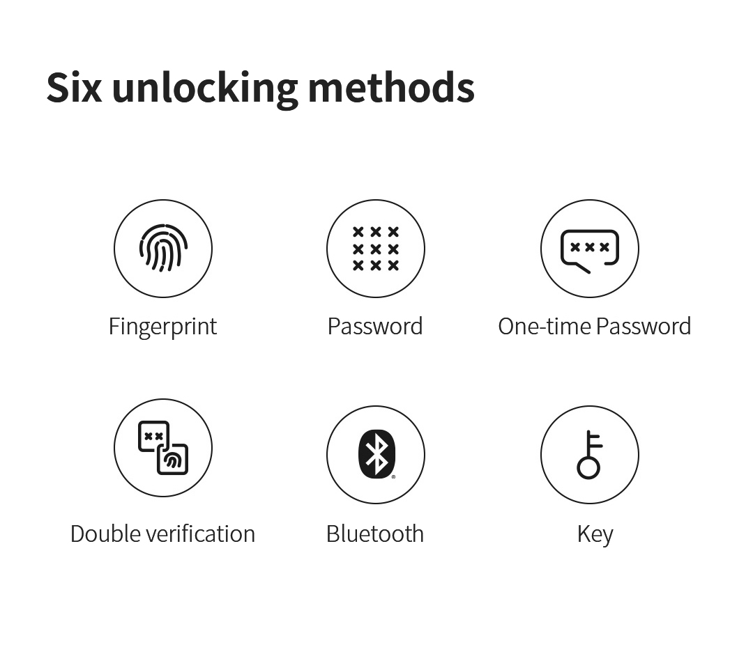 Xiaomi Mijia Smart Safe 30cm C‑Grade Lock Dual Verification APP Remote ...