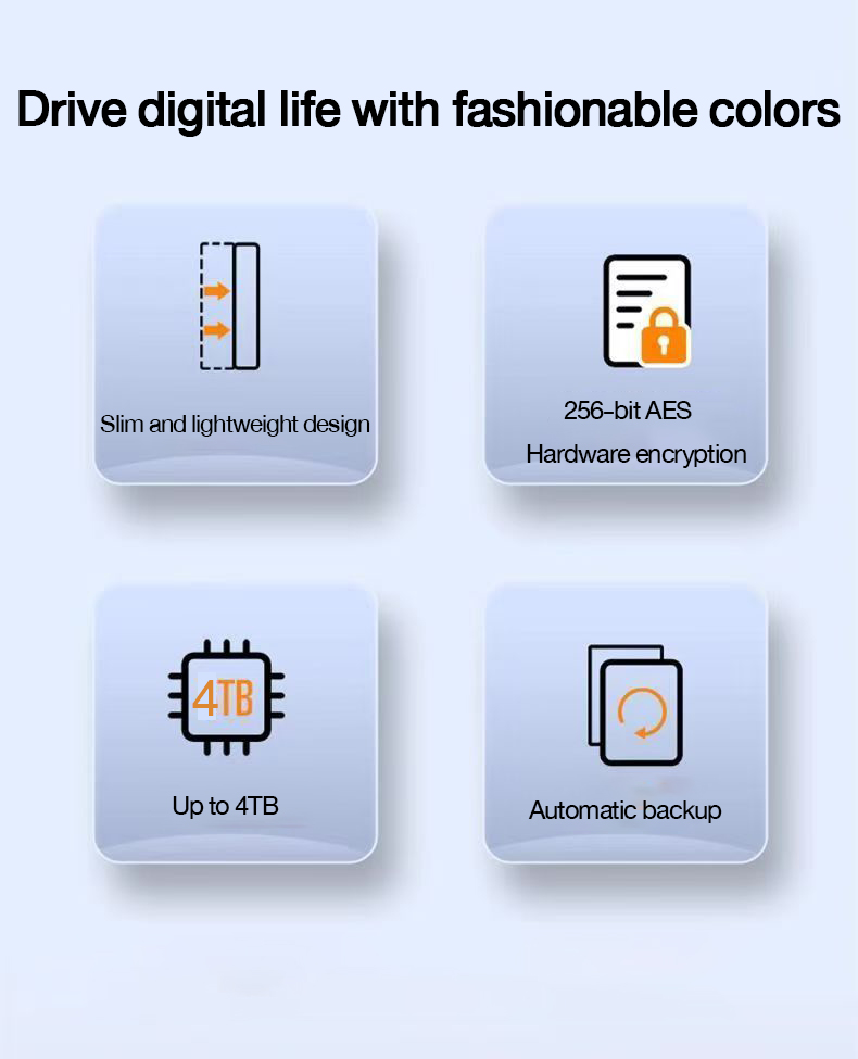 WD My Passport 4TB External Hard Drive Password Protection Original ...
