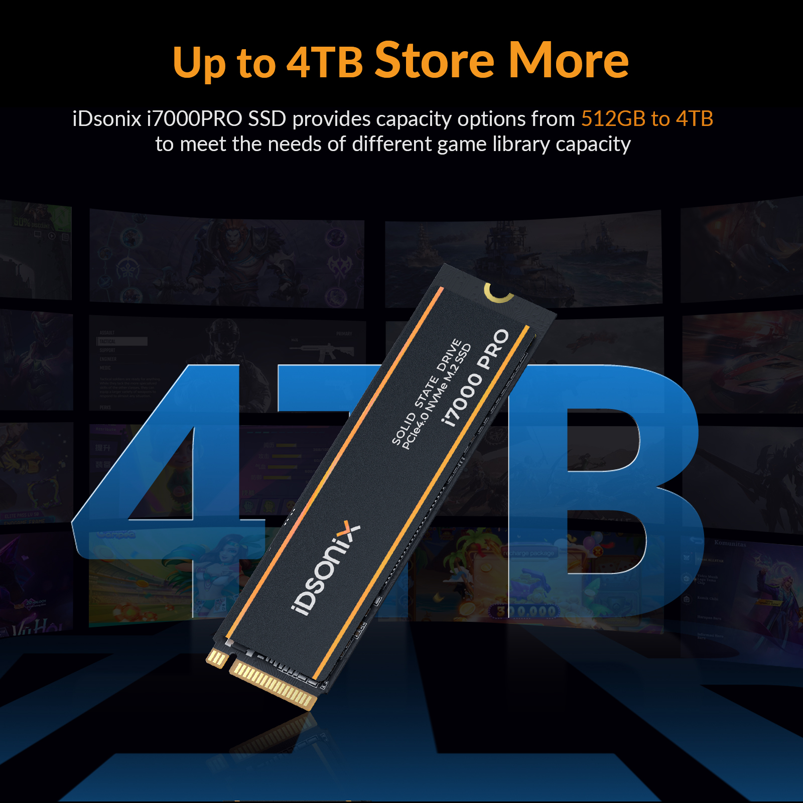 iDsonix I7000 PRO M.2 SSD PCIe Gen4X4 M.2 2280 NVMe SSD Speeds Up to ...