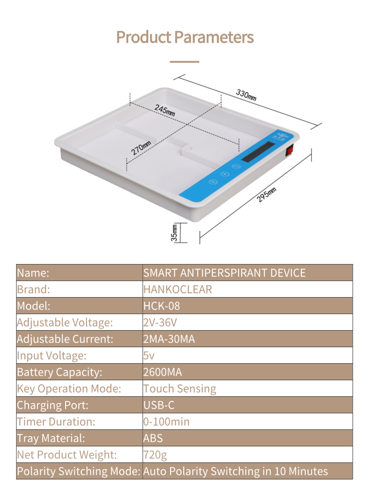Iontophoresis Antiperspirant Device - Full Aluminum Sheet Coverage ...