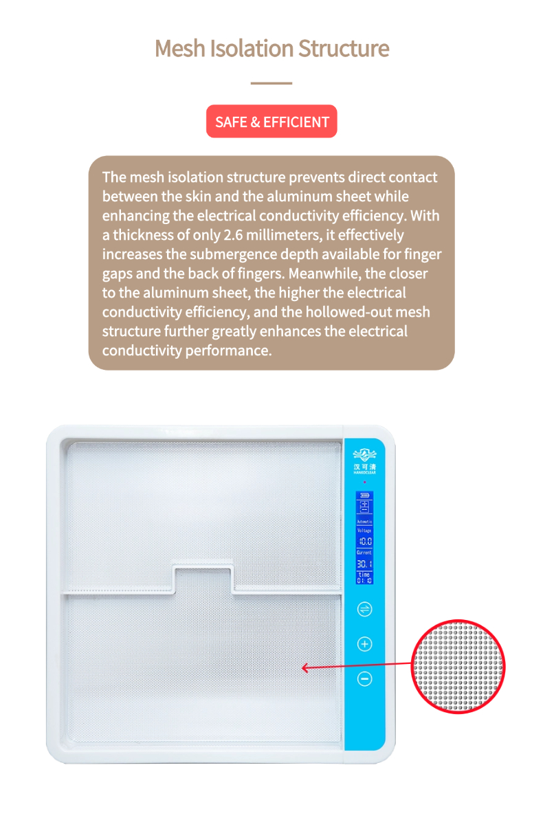 Iontophoresis Antiperspirant Device - Full Aluminum Sheet Coverage ...