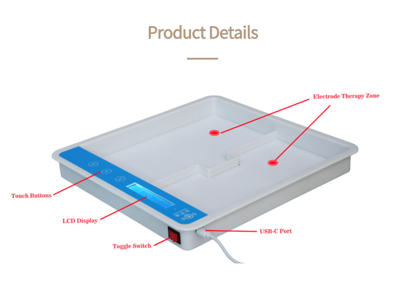 Iontophoresis Antiperspirant Device - Full Aluminum Sheet Coverage ...